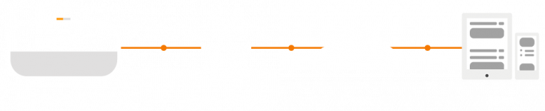 Levelgas | Medidor inalámbrico para medir el nivel de gas de tu tanque ...